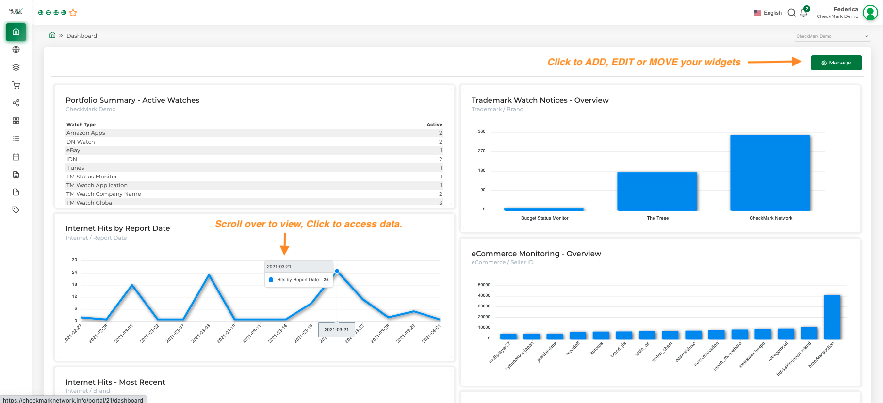 My Dashboard & Widgets – CheckMark Network